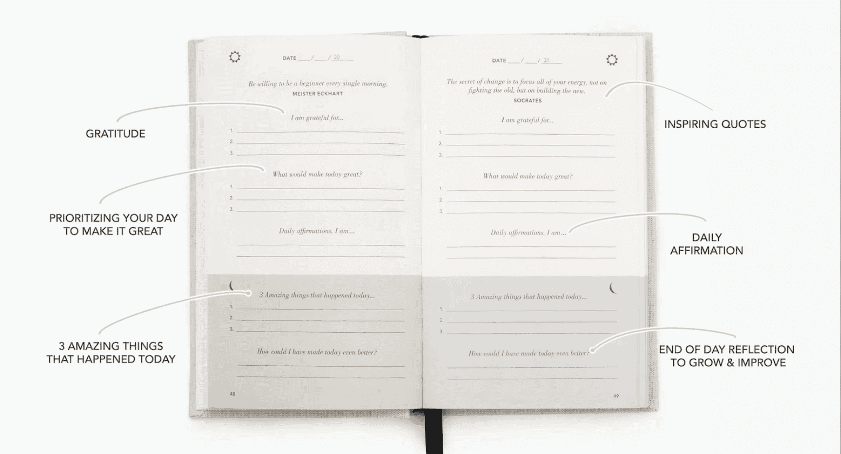 5 Minute Journal Review Gratitude Journal Productivity Planner 5 Minute Journal Review Gratitude Journal Productivity Planner
