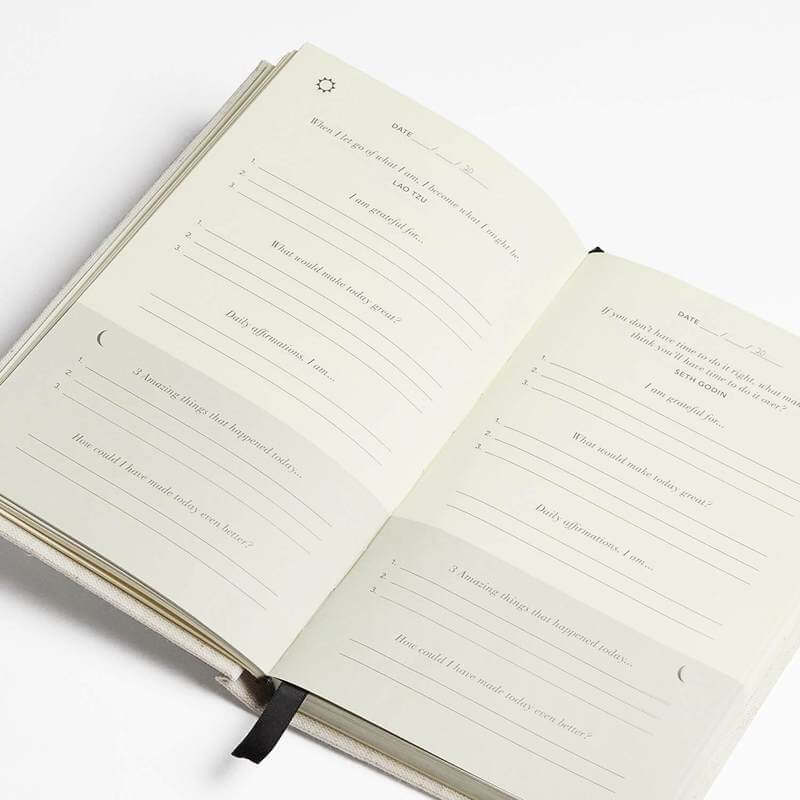 5 Minute Journal Review Gratitude Journal Productivity Planner 5 Minute Journal Review Gratitude Journal Productivity Planner